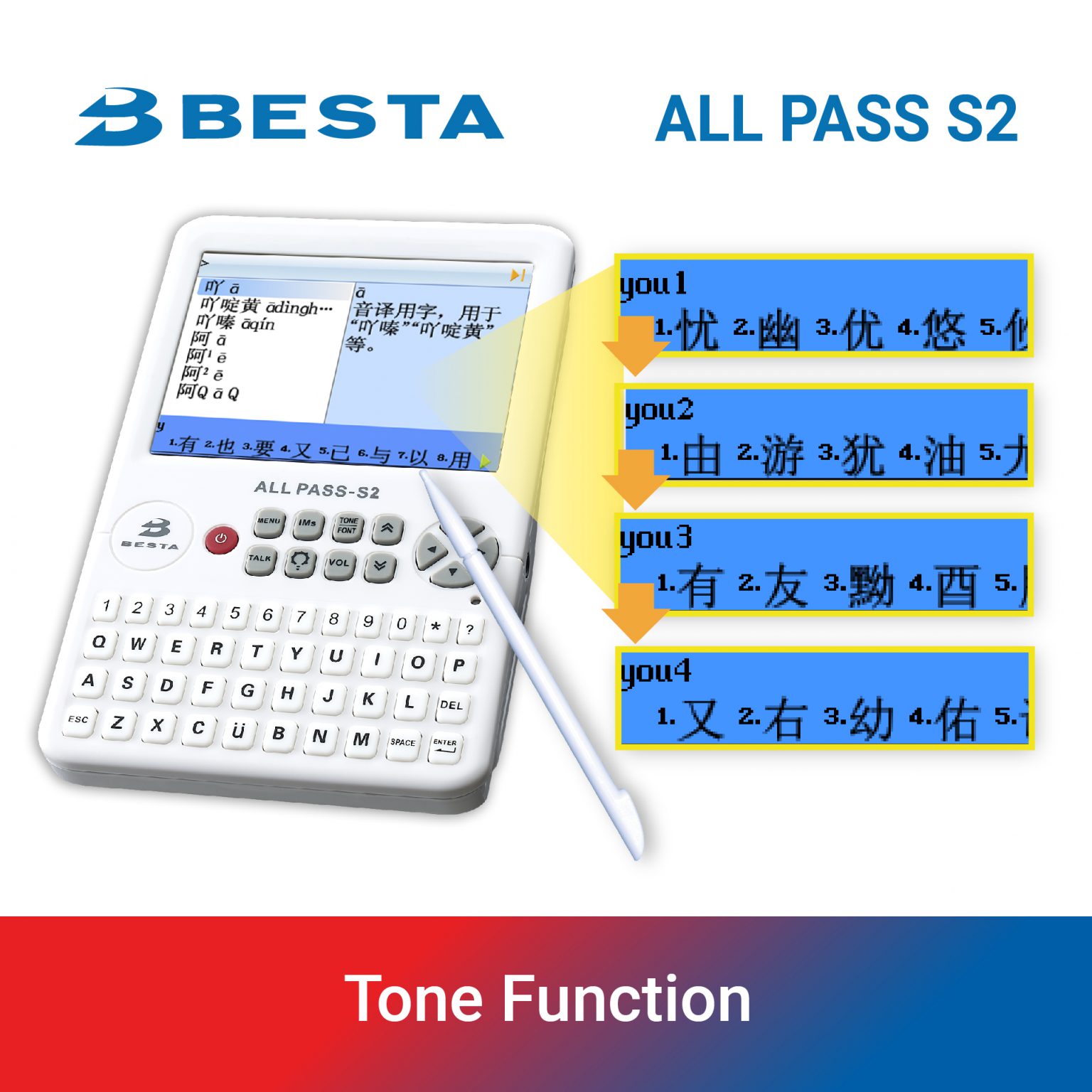 All Pass S2 – BESTA