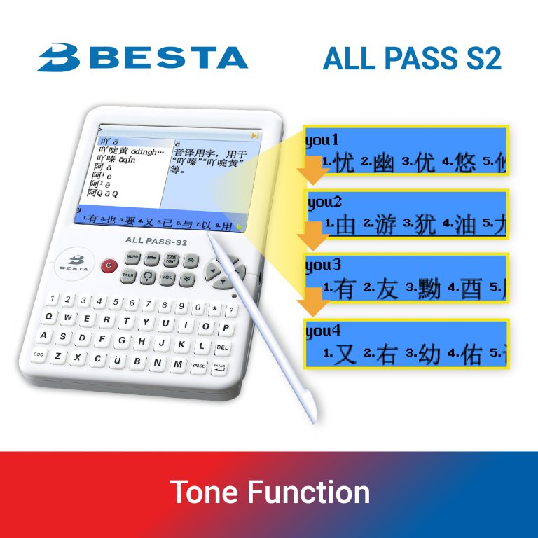 All Pass S2 – BESTA